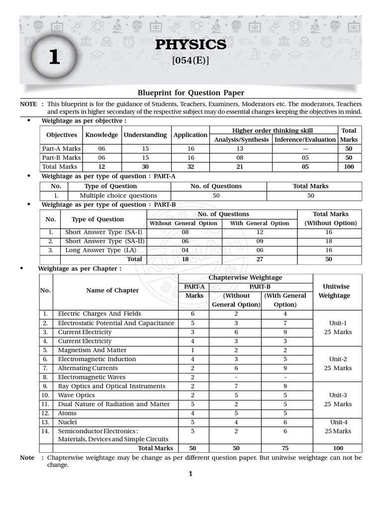 Physics: Blueprint For Question Paper | PDF | Optics | Electron