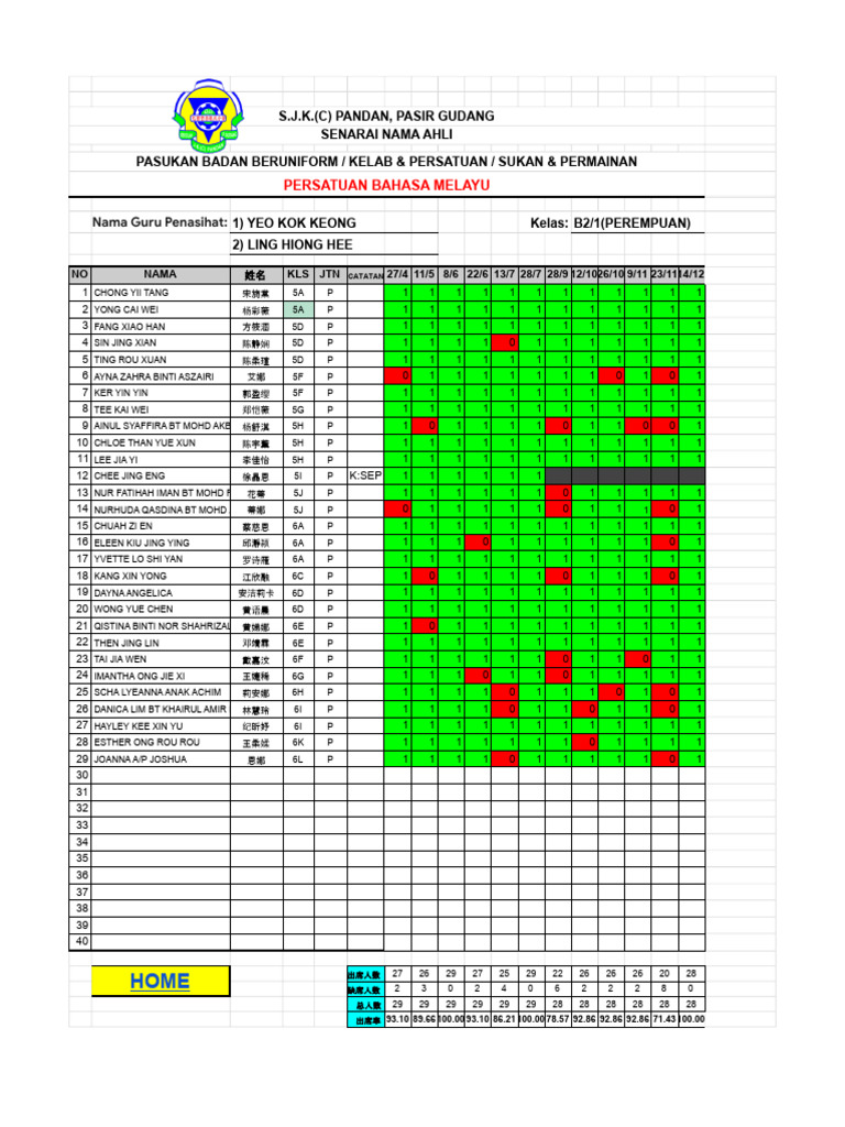 Kump B - Senarai Nama Ahli 2024 - 2025 - b2 - 1 (P) - 1 | PDF