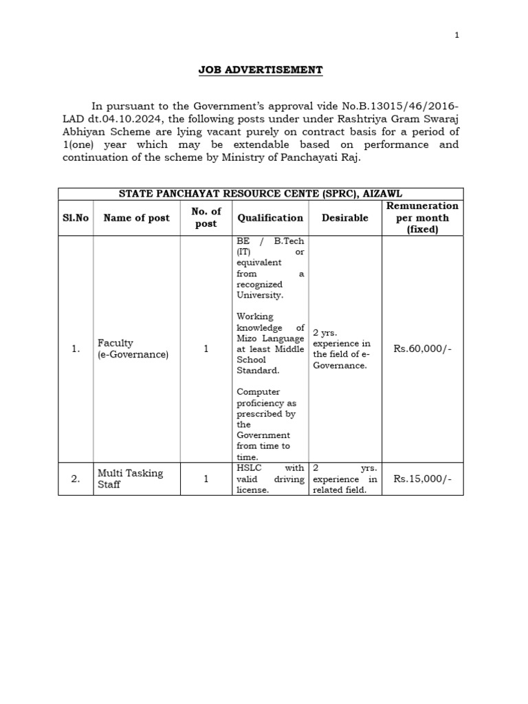 Posts 53 Job Advertisement | PDF | Government Of India
