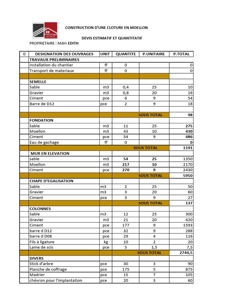 Devis estimatif pour construction à Bukavu | PDF | Matériaux de ...