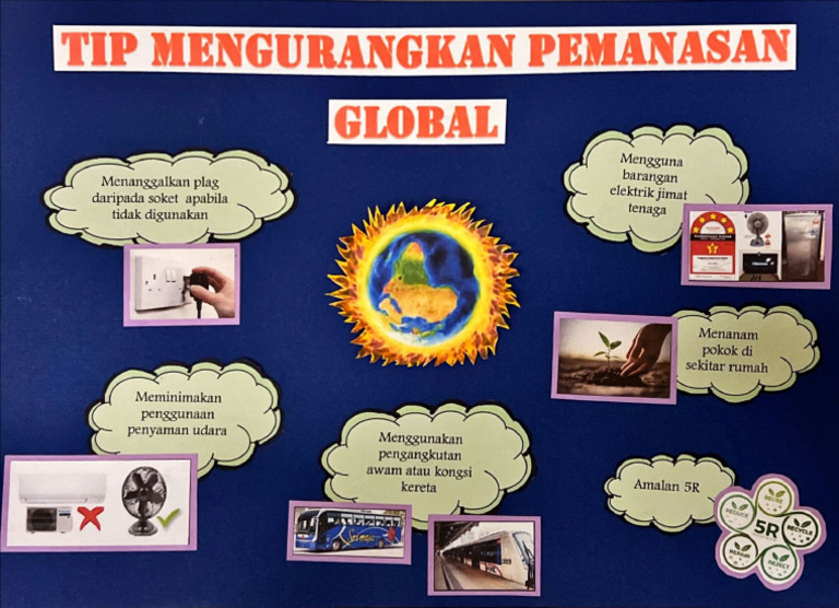 Geografi Gan Wei Heng 2R | PDF