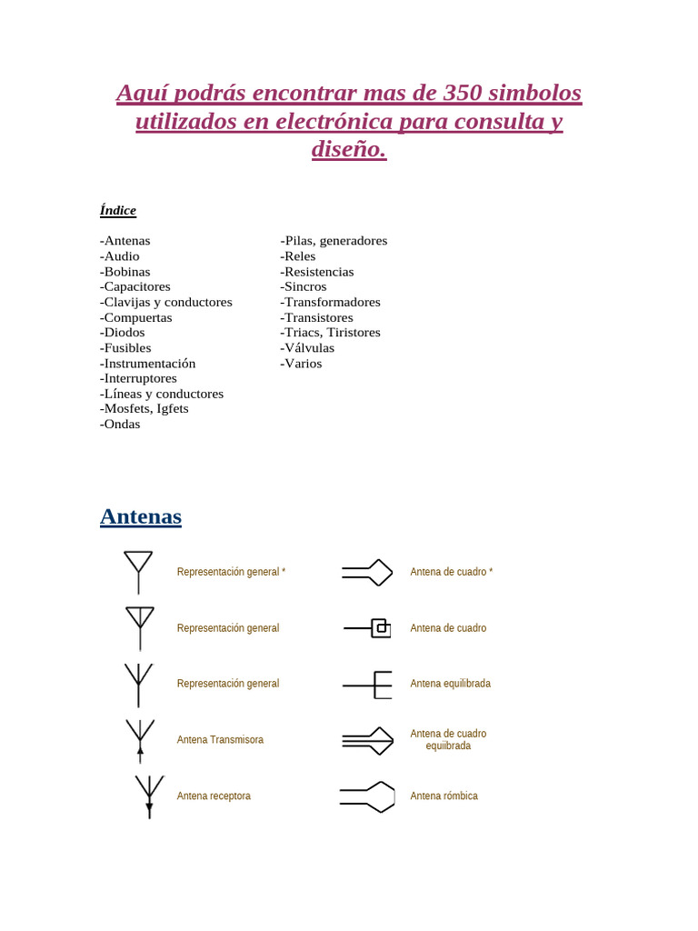 Simbolos | PDF | Relé | Cambiar