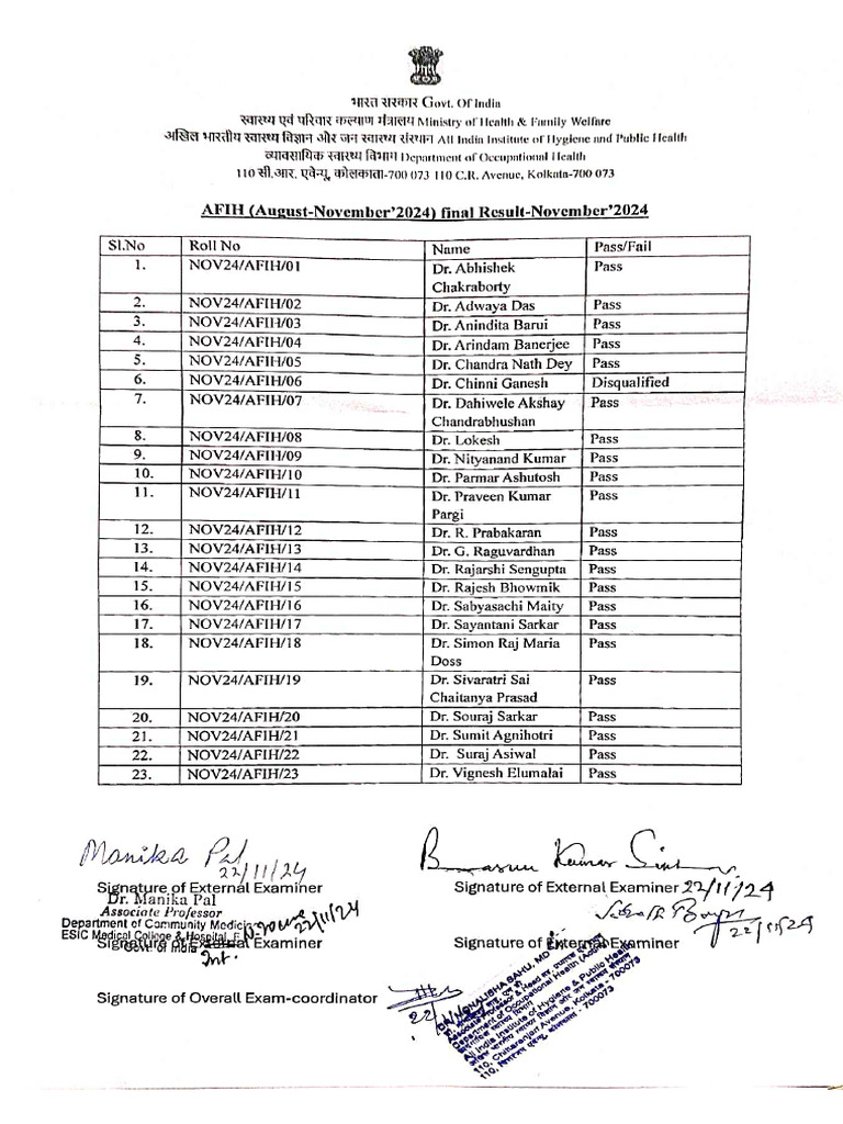 AFIH Final Result 1 | PDF