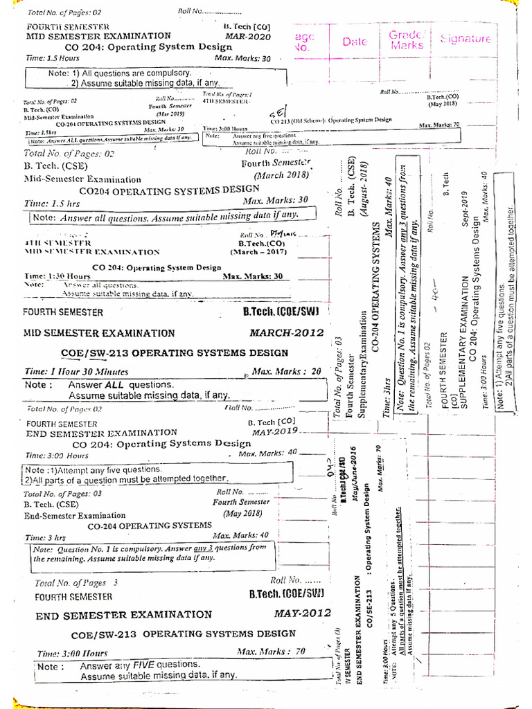 Co204 Os Pyq Solutions v2.0 | PDF | Transport | Off Road Vehicles