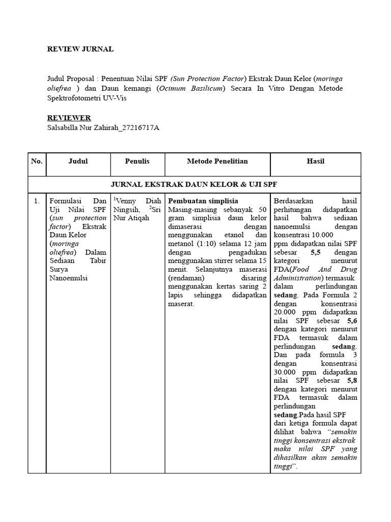 Proposal Daun Kelor Dan Daun Kemangi Penentuan Nilai SPF | PDF
