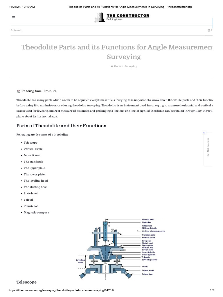 Theodolite Parts and Its Functions For Angle Measurements in Surveying ...
