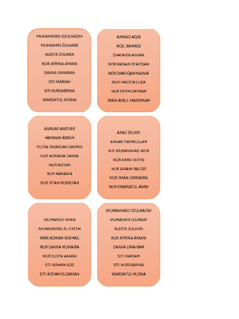 Duty Roster 6af | PDF