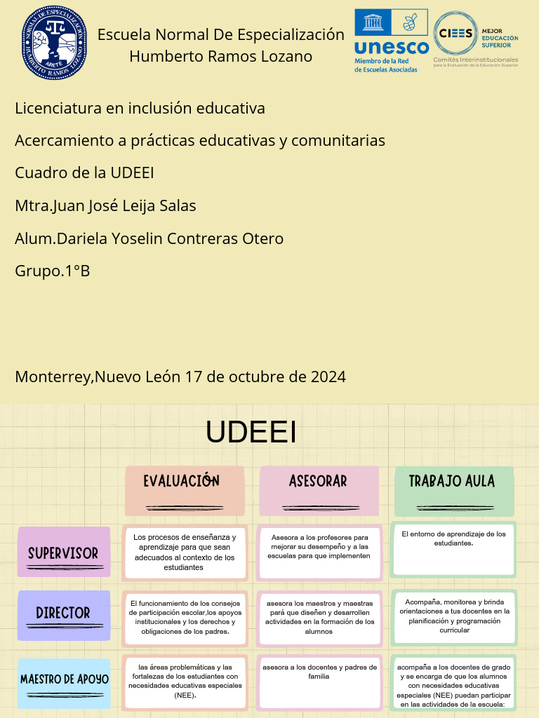 UDEEI _20241024_163122_0000 | PDF | Enseñando | Evaluación