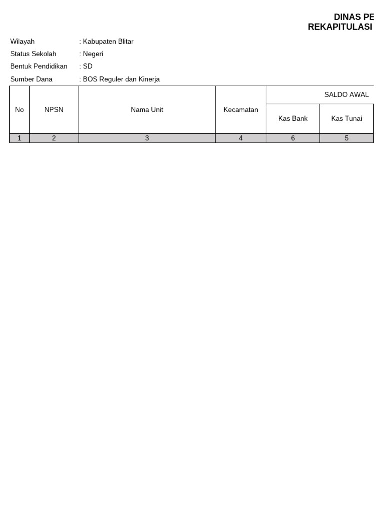 Rekap Realisasi BOS SD Blitar 2024 | PDF