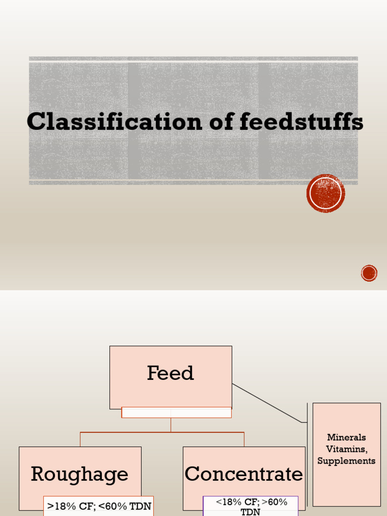 Feed and Fodder-1 | PDF | Nutrition | Diet & Nutrition
