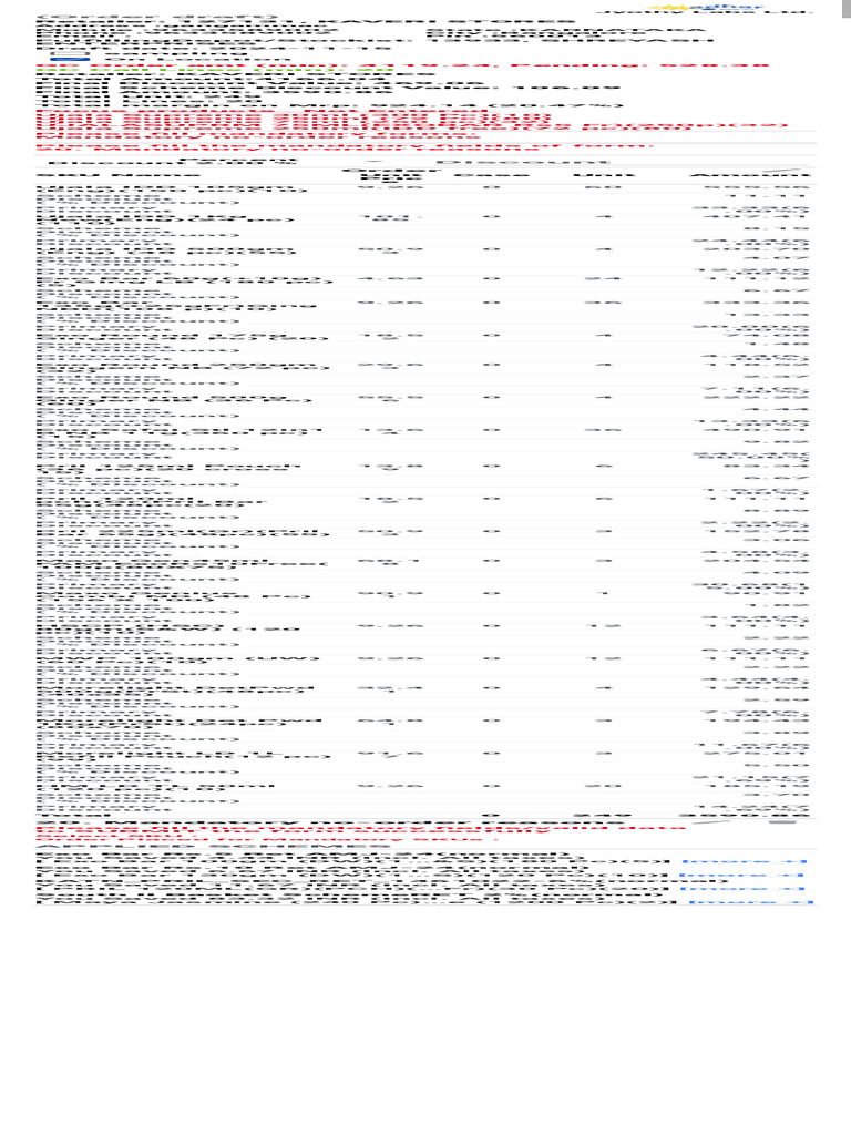 Retail Order Summary: Kaveri Stores | PDF