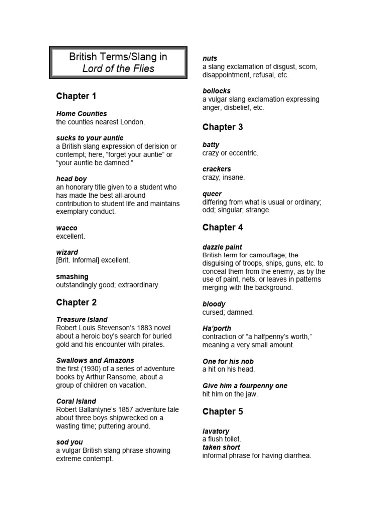 4. LOF British Slang Terms | PDF
