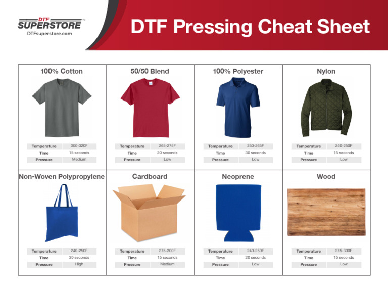 DTF Pressing Cheat Sheet Guide | PDF