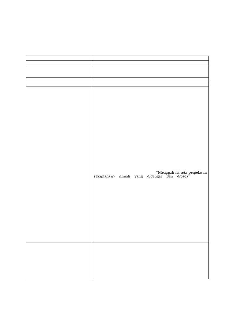 LK 3.1 UMI Best Practices | PDF