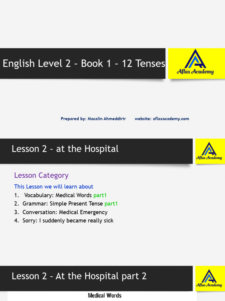 The Best Way To Learn English | PDF | Grammatical Number | English Language
