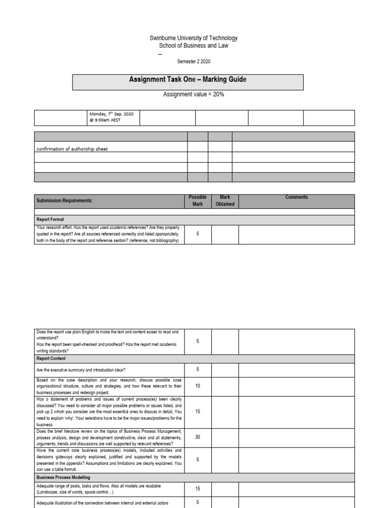 INF80028 Assignment1 marking sheet BPM | PDF