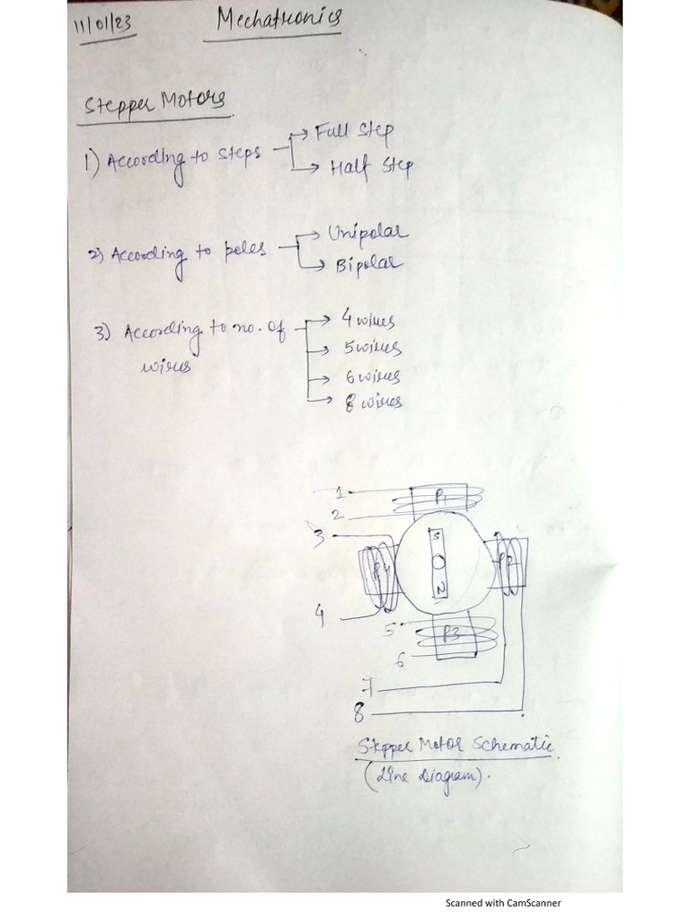 Mechatronics (Midsem) | PDF
