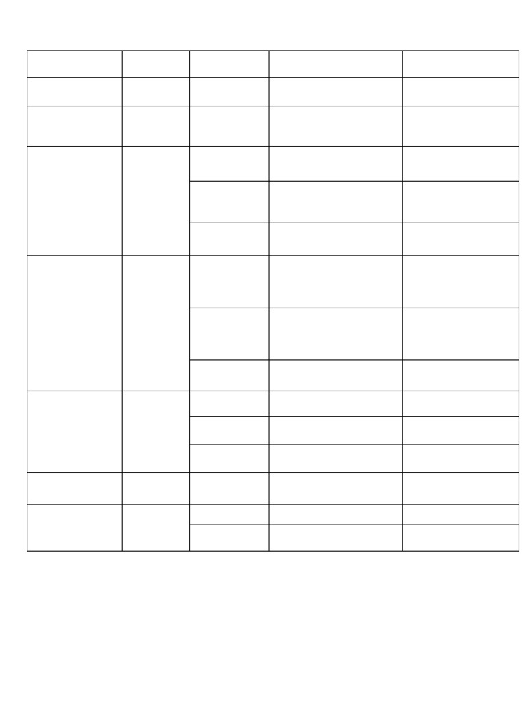 Class XI Practical Exam Schedule 2024-25 | PDF