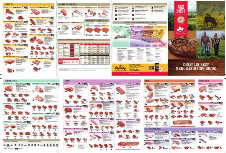 Canadian Beef Merchandising Guide - Canadabeef - Ca | PDF | Chuck Steak ...
