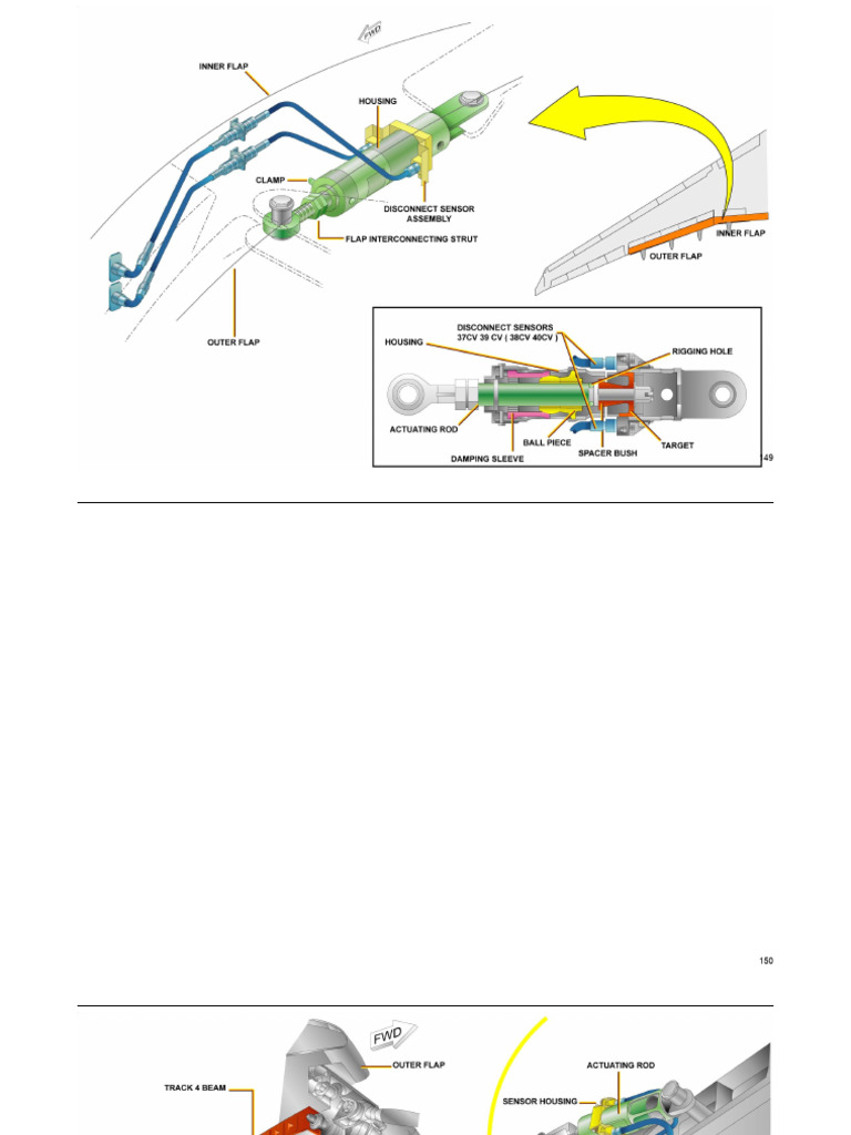27 FLIGHT CONTROLS_flight controls31 | PDF | Aviation | Aircraft