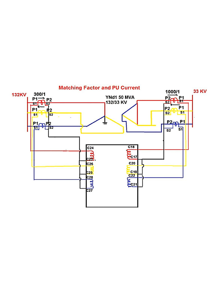 Ct Matching Factor | PDF