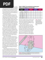 US NEC 110.26 Electrical Panel Working Space | PDF | Building ...