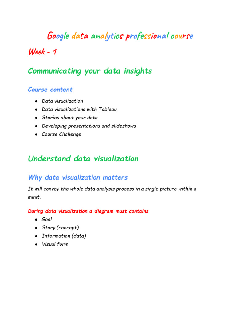 Module 6 - (Share Data Through The Art of Visualization) | PDF | Chart ...