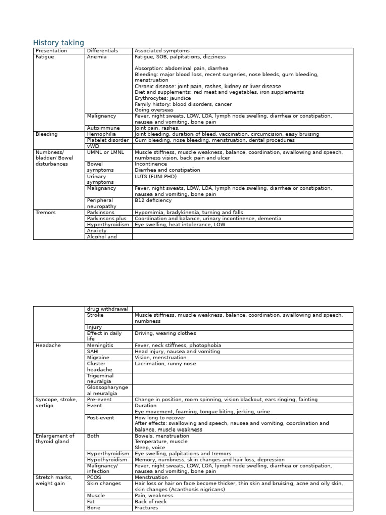 history-taking-pdf-constipation-nausea