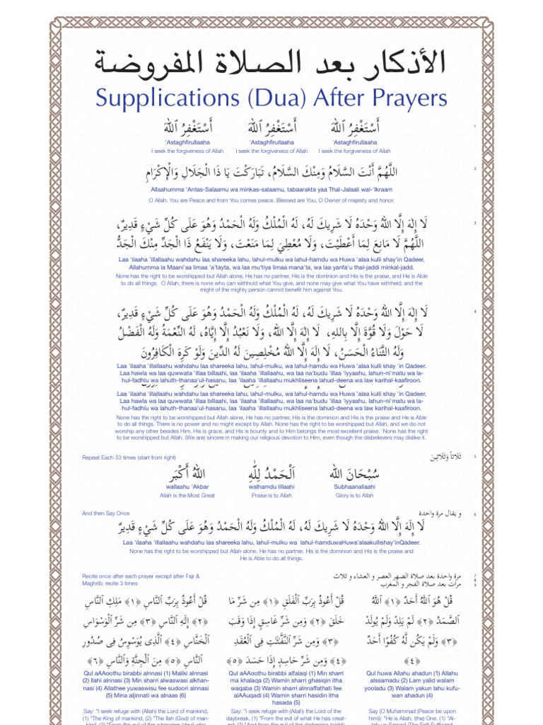 Dua en 2.3.0 A4 | PDF | Envy | Abrahamic Religions