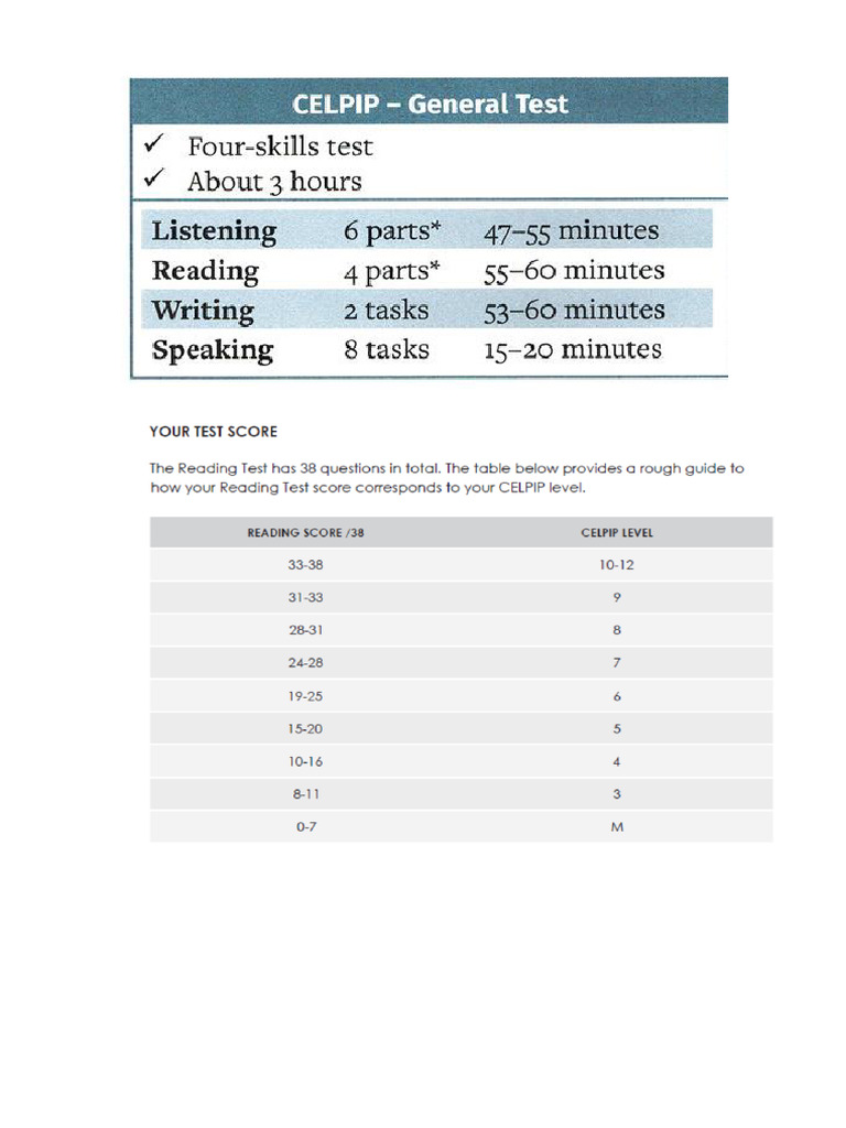 CELPIP Reading Starter With Answers | PDF | Human Overpopulation ...
