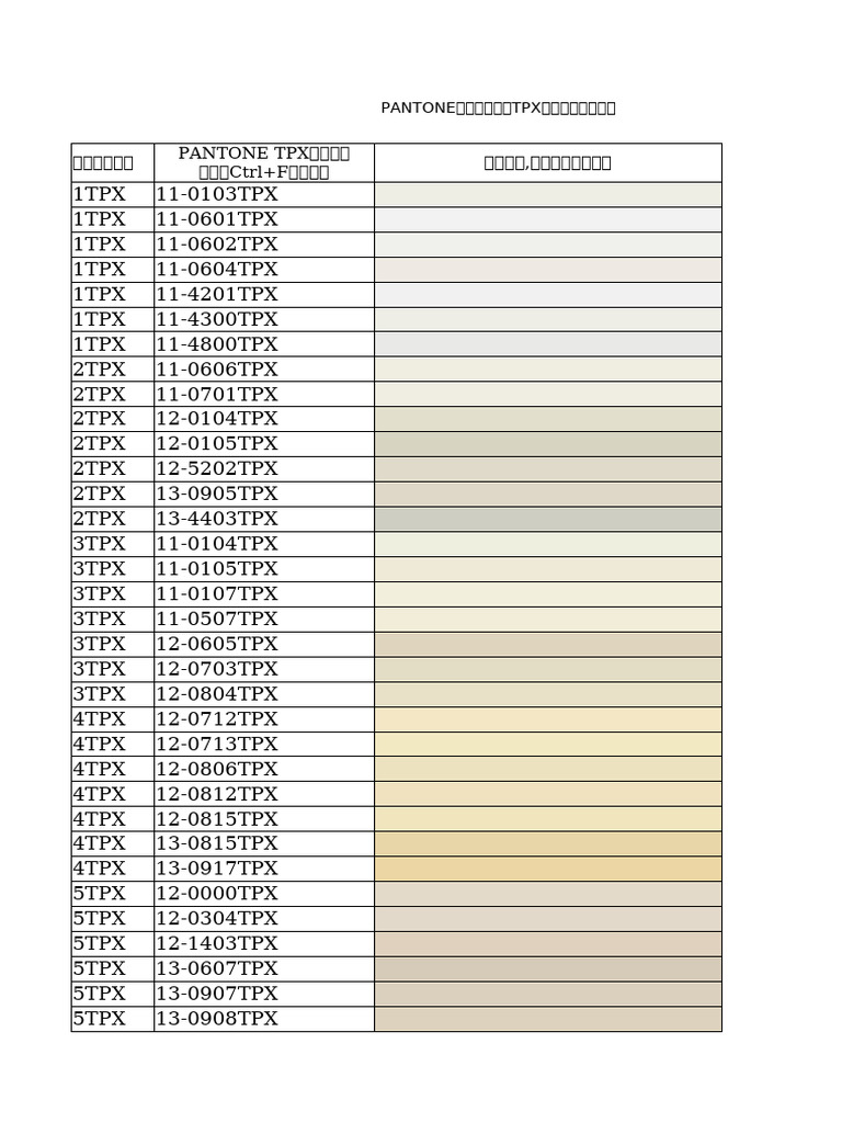 PANTONE TPX Color Chart Index | PDF | Berry
