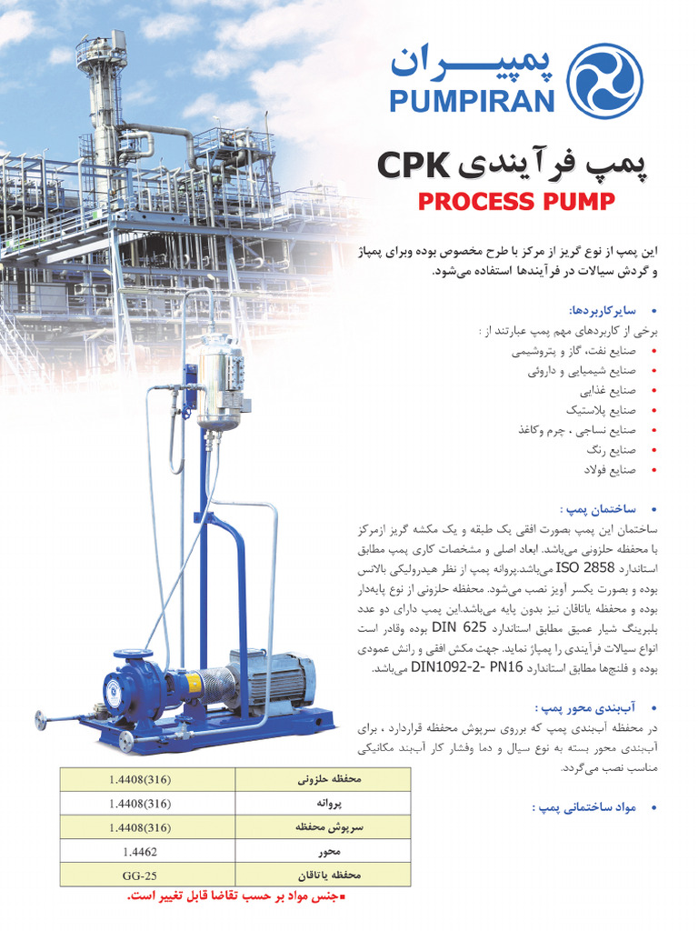 CPK pumps | PDF