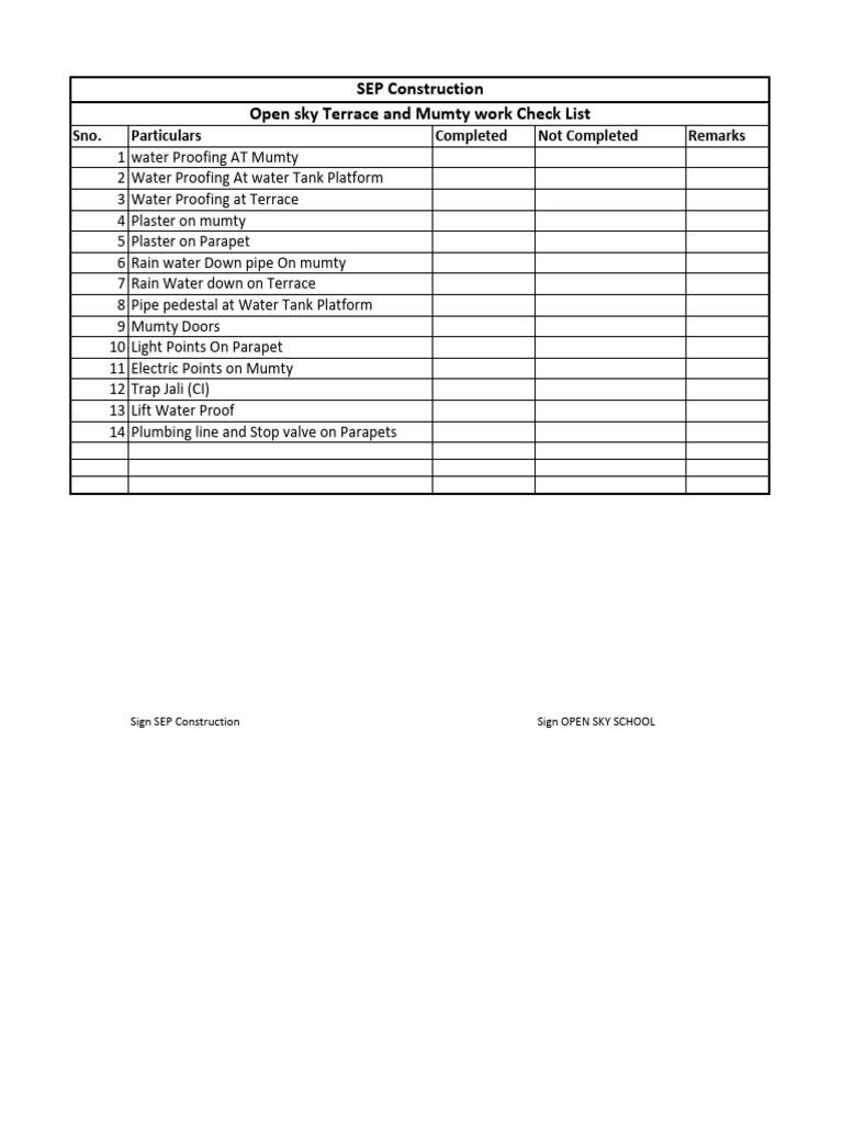 Terrace Open Check List For Client Inspection | PDF