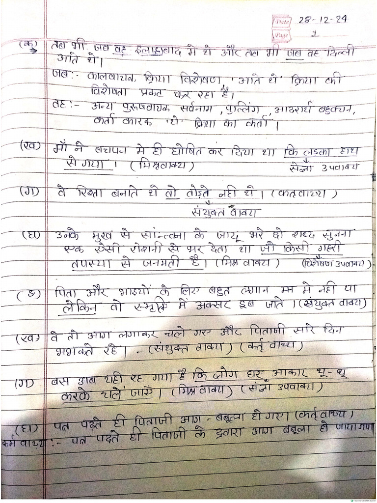 Hindi Practice Questions class 10 | PDF