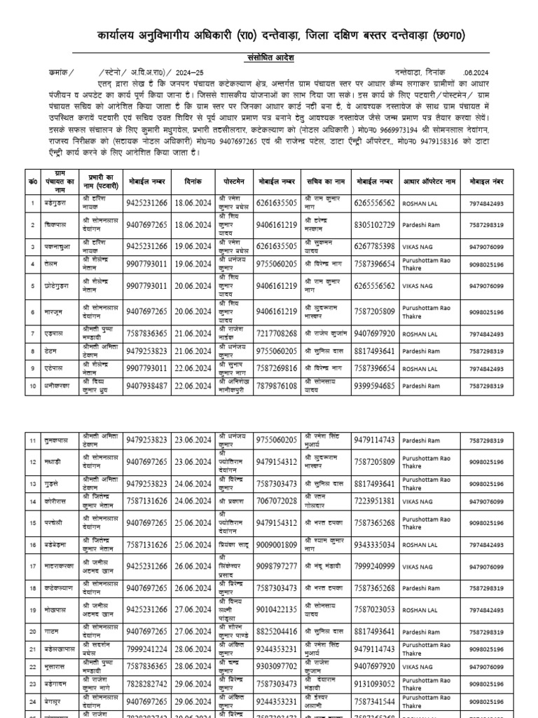 Aadhaar Camp Order Katekalyan 2 | PDF