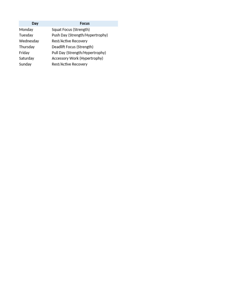Powerbuilding Program | PDF