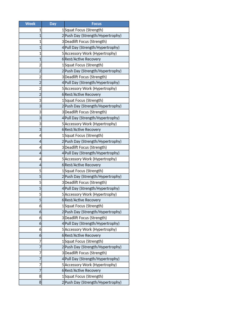 Powerbuilding Program 9 Weeks | PDF | Weight | Strength Training