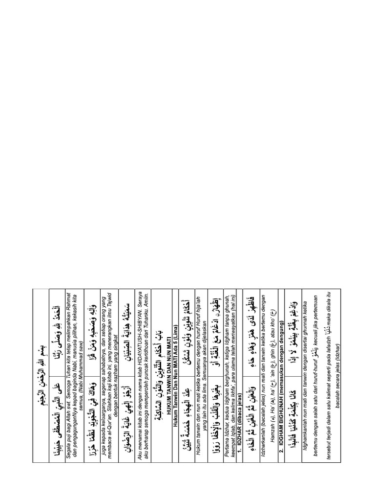 Booklet Hidayat | PDF