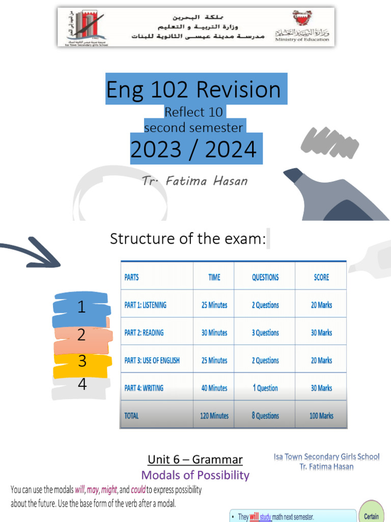 Revision File- Eng 102 Refelect 10 ( Second Semester 2023 - 2024 ...