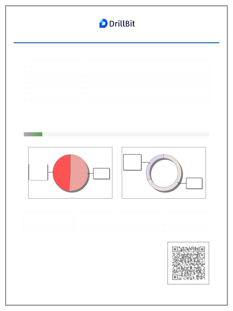 DB - Report - 1by22cv024 RMIPR | PDF | Plagiarism