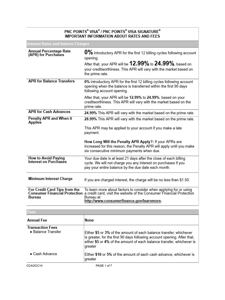 PNC Points Visa Card Rates & Fees Guide | PDF | Credit Card | Annual ...