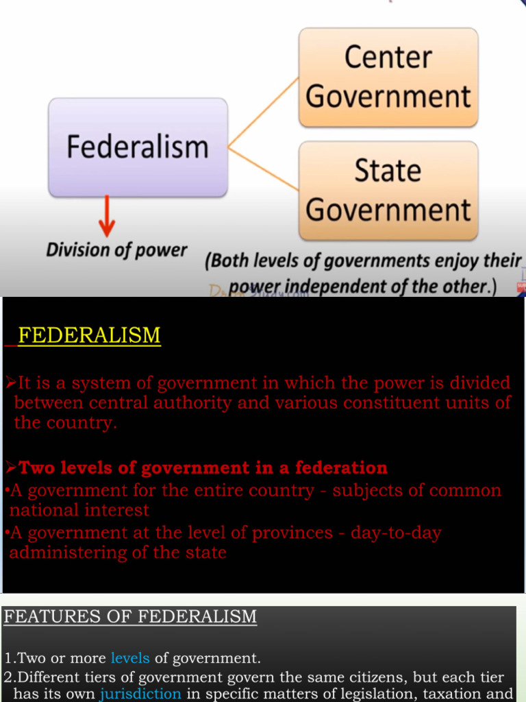 10- Ch-2 FEDERALISM | PDF | Decentralization | Governance