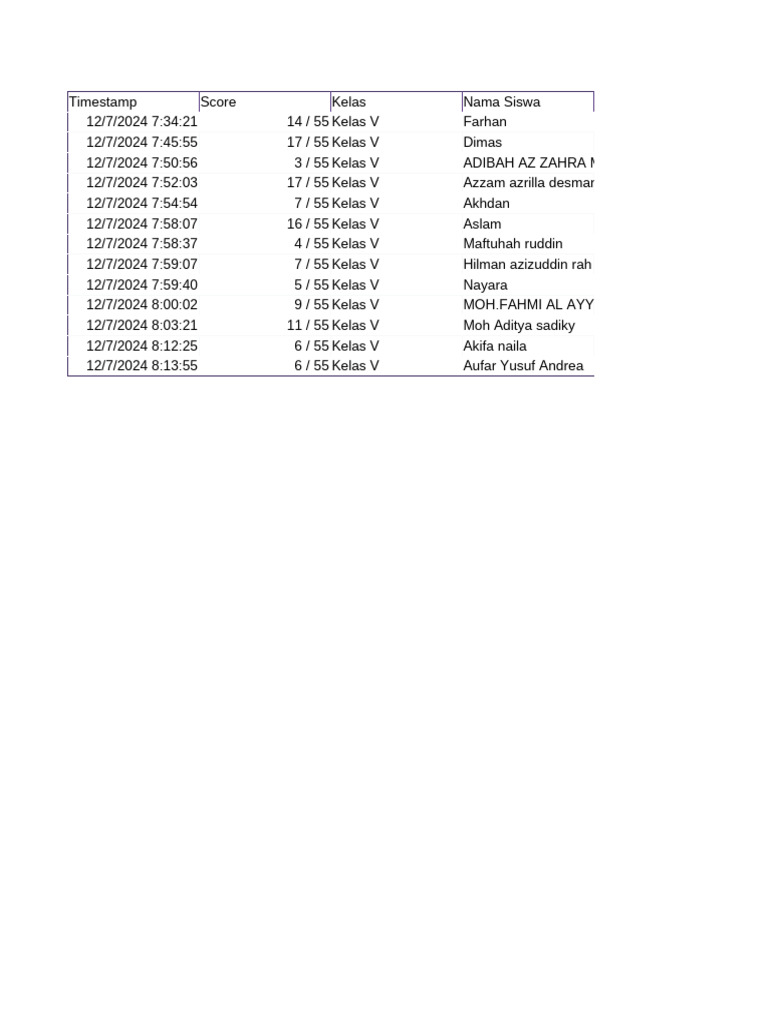 PJOK Kelas 5 SAS 2024-2025 (Jawaban) | PDF