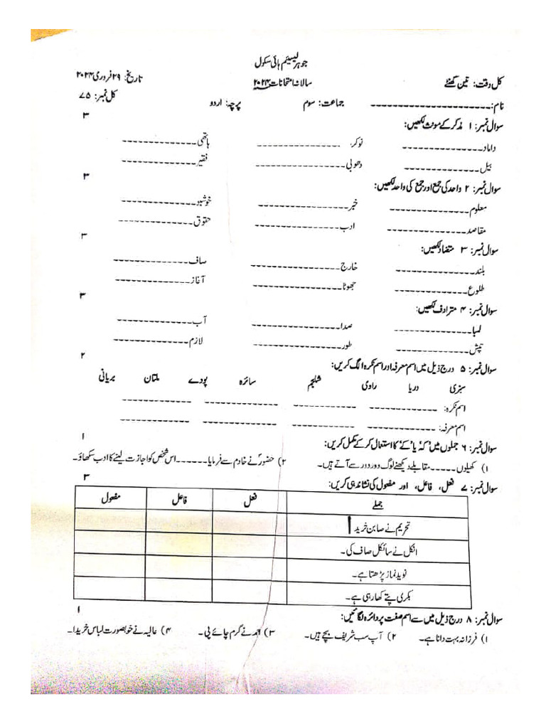 URDU | PDF