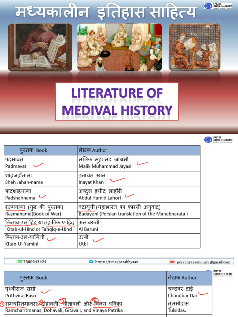 Literature in Medival History Prebooster Shivani | PDF