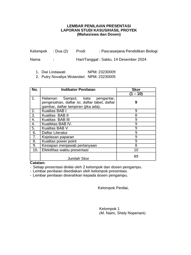 Lembar Penilaian Presentasi Laporan Studi Kasus-Proyek (1)-1 | PDF Lembar Penilaian Presentasi Laporan Studi Kasus-Proyek (1)-1 | PDF