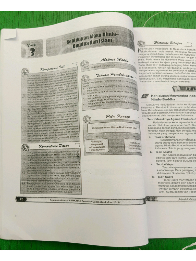 LKS Sejarah Indonesia | PDF