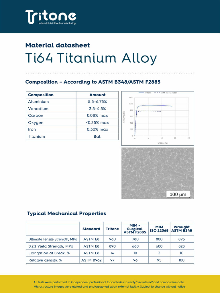 Titanium Alloy Specs for Engineers | PDF