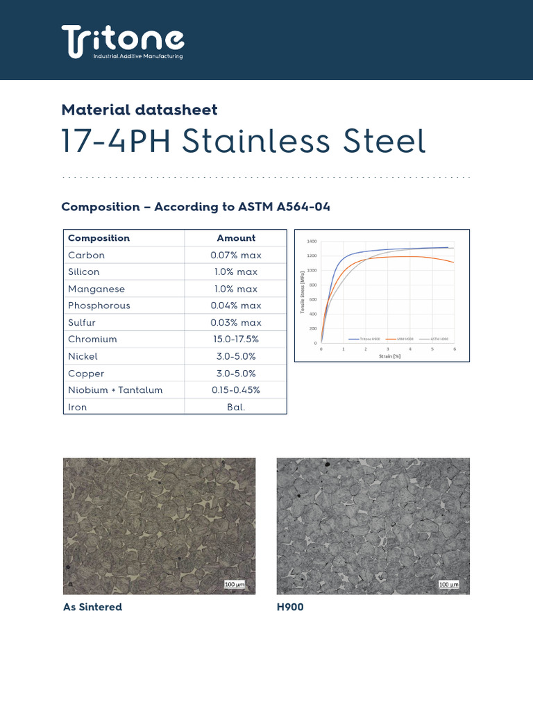 17 4PH Datasheet | PDF | Stainless Steel | Steel