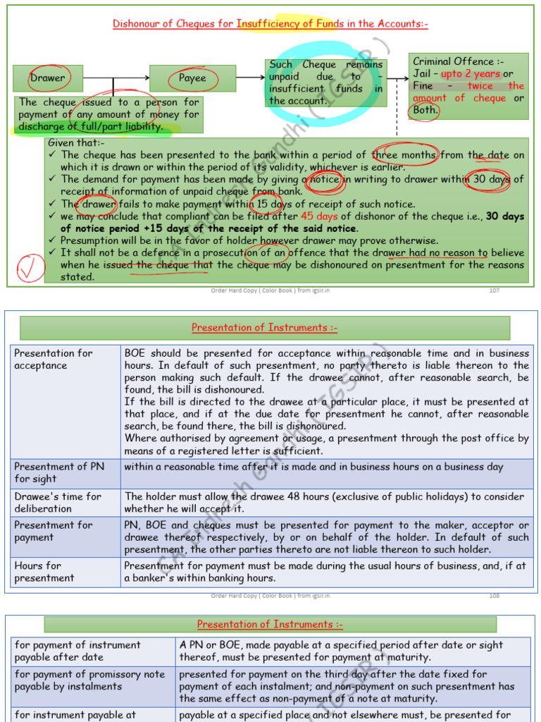 Chart Book CA Foundation Law - Watermark | PDF | Cheque | Common Law